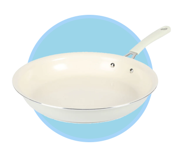 Think Bank - Meet your money.